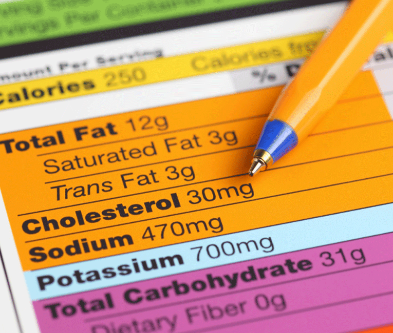 How to Read the Nutrition Label - Curves