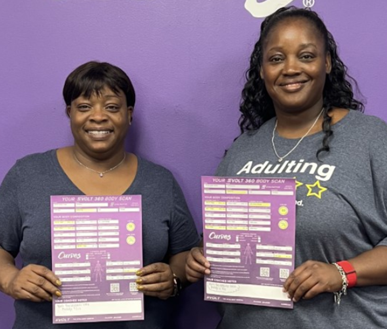 How Diets Change Your Body | Curves