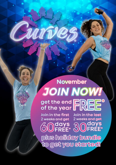 Are you an Endomorph, Ectomorph or Mesomorph? - Curves